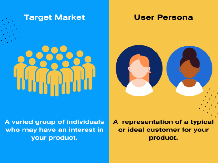 5 Steps To Create Your Perfect User Persona - Scrum District